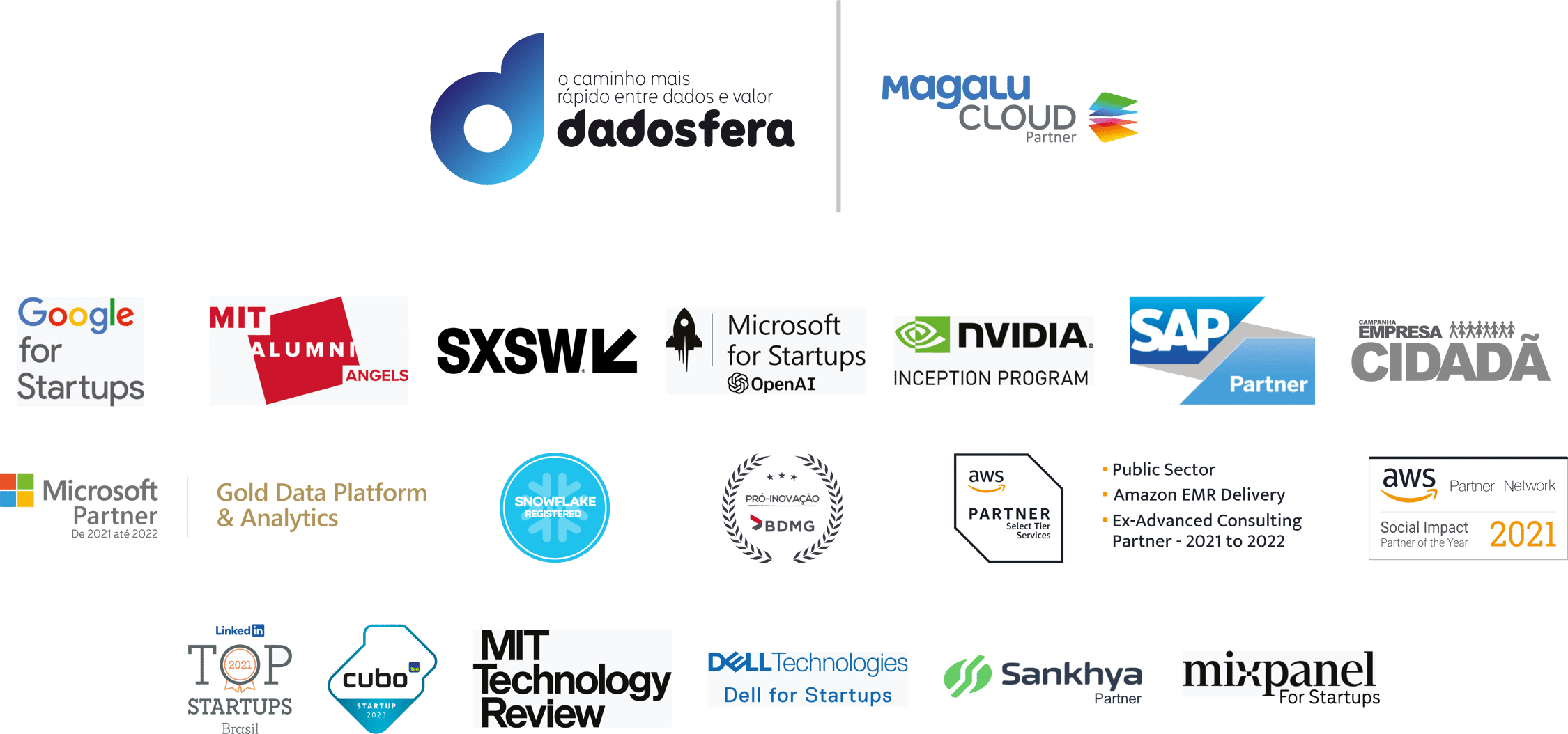 Dadosfera - Carreiras